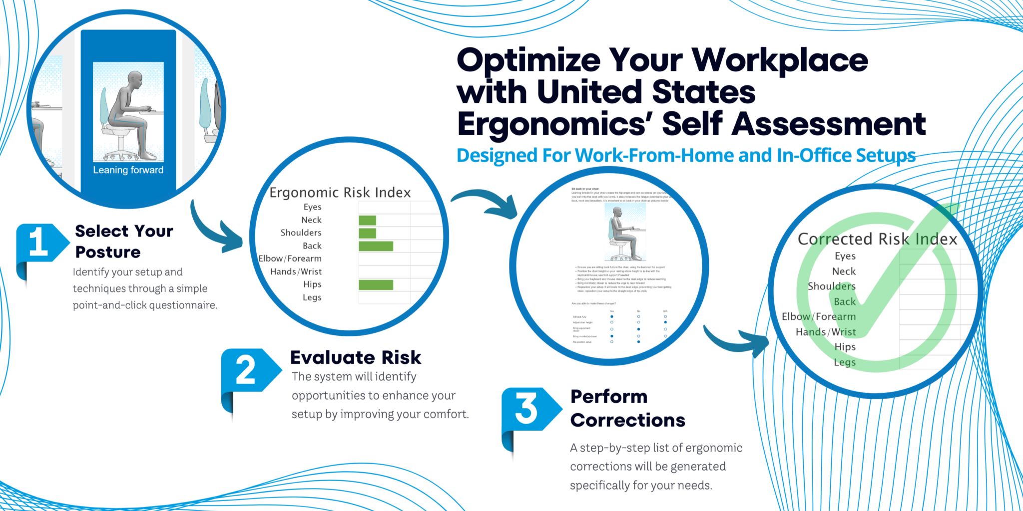 Office Self Assessment Wide | US Ergonomics